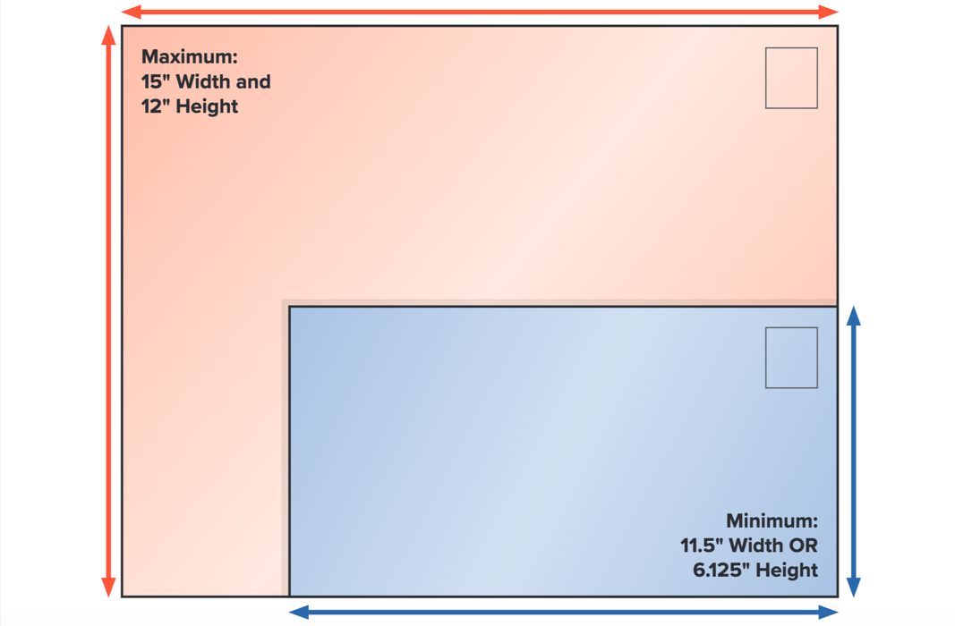 Ultimate Guide To EDDM Size Requirements GrowMail
